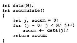 Guidelines For Writing Efficient C C Code Embedded