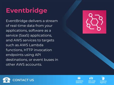 aws serverless backend using aws cdk services upwork