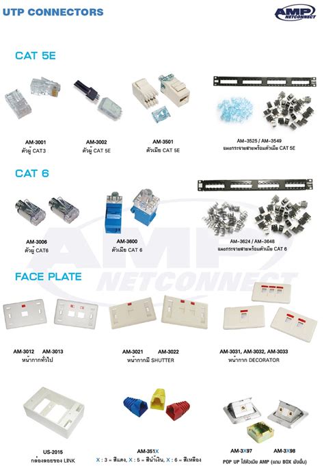 สาย Patch Cord