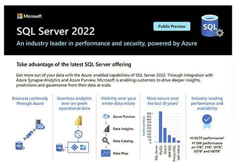 微软宣布 Sql Server 2022 Rc 0 在 Linux 上的可用性 Heapdump性能社区