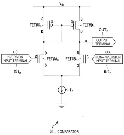 Image Sensors World Sony Proposes Column Parallel Adc Crosstalk