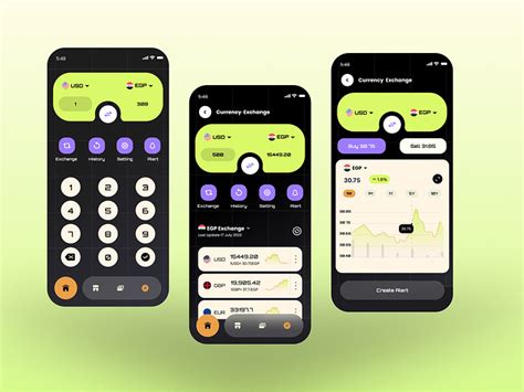 Payou Digital Wallet App Home Screen By Saloni Neelpari On Dribbble