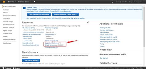 Cómo Crear Una Instancia De La Base De Datos Oracle En Amazon Rds Parte 2