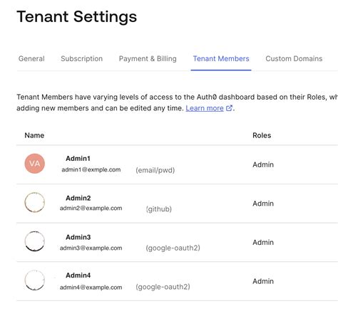 User Unable To Access Tenant Even When They Appear In The Members List Auth Community