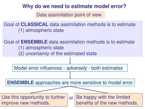 Ppt Model Error Estimation Employing Ensemble Data Assimilation