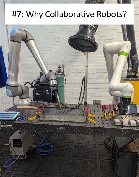 Cobots Collaborativerobots Automation Manufacturing Robots Matt Malloy 🦾🤖 11 Comments