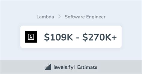 Lambda Software Engineer Salary 109k 270k Levelsfyi