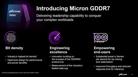 Micron GDDR7 Memory Official 32 Gbps Speeds Over 1 5 TB S Bandwidth 30 Improvement In Game