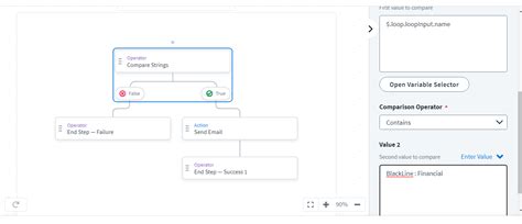 Using Workflows To Send Reminder Email That Your Access Will Be Removed