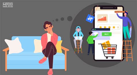 How Much Does It Cost To Build Best B B E Commerce App