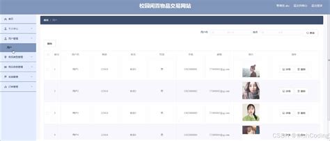 基于springboot vue js的校园闲置物品交易网站附带文章源码部署视频讲解等 csdn博客