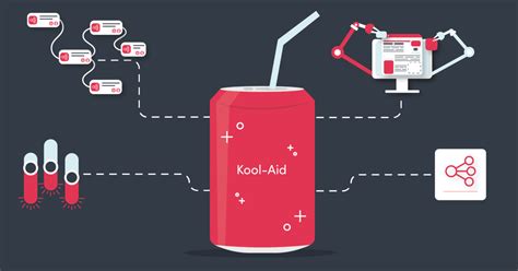 Automate Your Own SaaS Processes And Systems