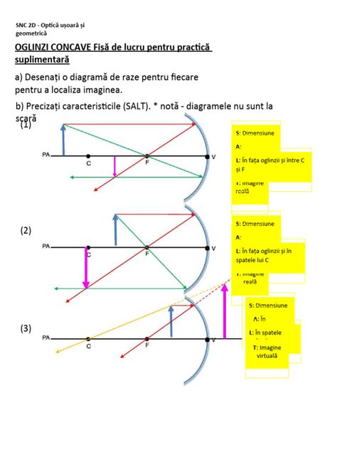 Diagrame Concave Convexe Pdf