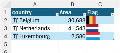 AI Powered Excel How To Retrieve Live Data With Linked Data Types Stringfest Analytics
