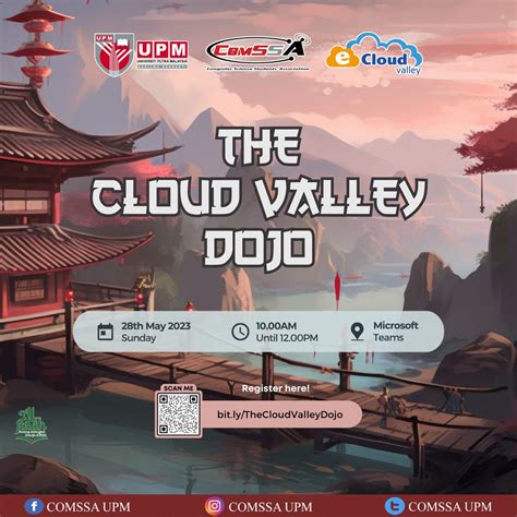 Harith Zainudin On Linkedin Im Excited To Join This Collaboration