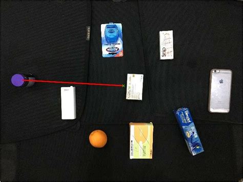 The Shortest Path Is Obtained Using The Dilated Image Of Objects Download Scientific Diagram