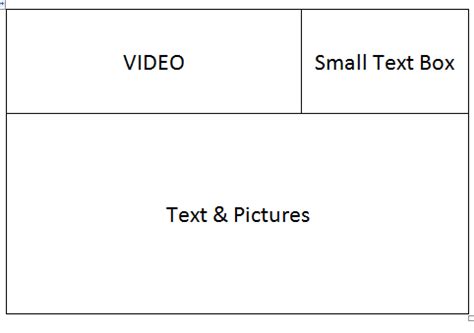 Html Creating Subcolumns At The TOP Of A Table Stack Overflow