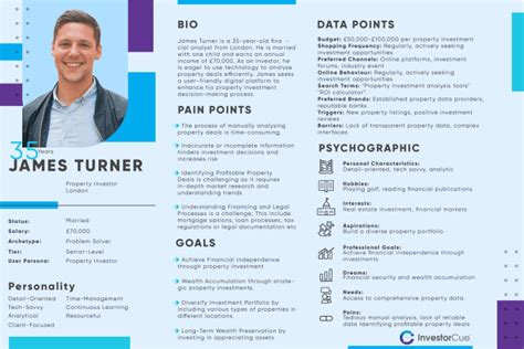 design your journey map tabular cv user persona by accromez fiverr
