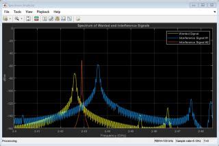 Data Visualization With MATLAB MATLAB Simulink