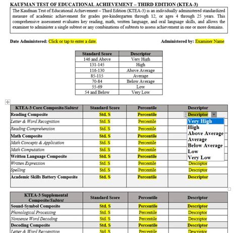 KTEA Template Made Easy Core And Supplemental Composites TPT KTEA Template Made Easy Core And Supplemental Composites TPT