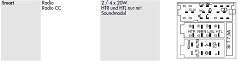 SMART Car Radio Stereo Audio Wiring Diagram Autoradio Connector Wire Installation Schematic