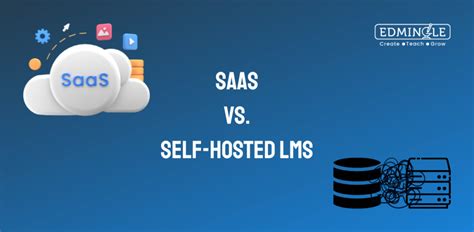 SaaS LMS Unraveling The Power To Future Proof Learning