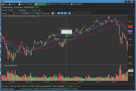 Partial Exit Block WealthLab