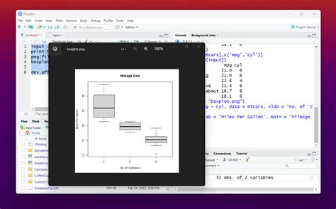 R Language How To Create Box Plot In R — Hive