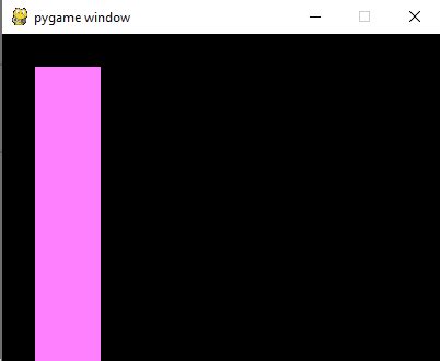 PyGame Tutorial OverView Just An Hour ACTE Updated