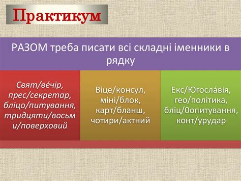 Написання складних слів разом окремо з дефісом за «Українським правописом 2019 року Загальні