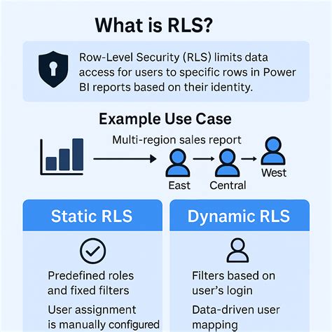Sorting Multiple Columns Using Power Query In Power Bi By Shashanka