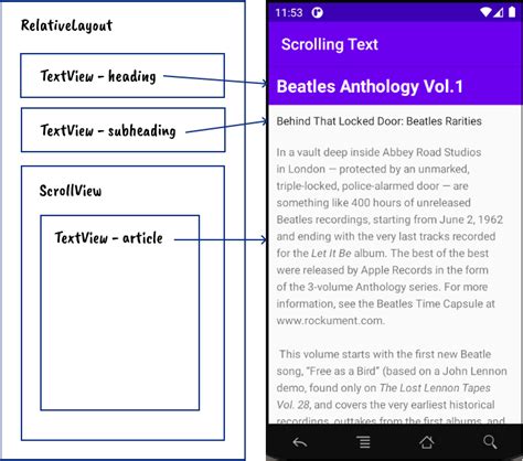 Unit 13 Text And Scrolling Views