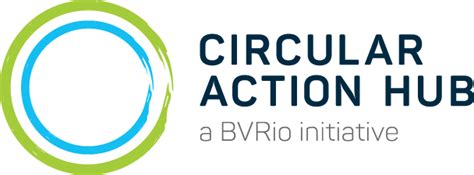 Creating The Circular Action Hub Bvrio
