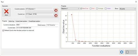 Xloptimizer Com Sphere Function Pure Excel