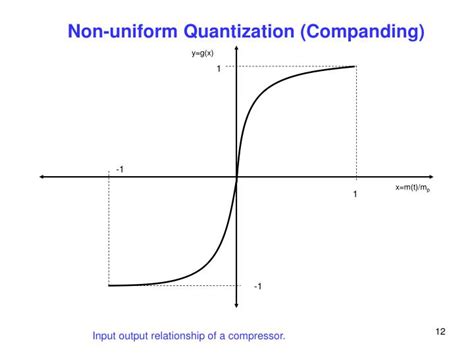 PPT Uniform Quantization PowerPoint Presentation ID