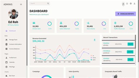 GitHub JosseLara React Admin Dashboard Completed