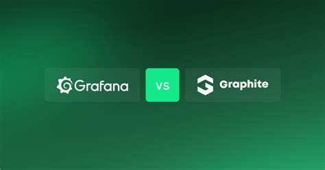 Grafana Vs Graphite Coralogix