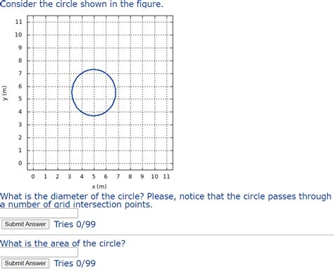 Solved Consider The Circle Shown In The Figure What Is