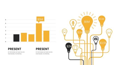 Graphic Of Bunch Of Light Bulbs And Graph Google Slide Theme And Powerpoint Template Slidedocs