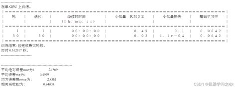 回归预测 matlab实现pso bilstm 粒子群优化双向长短期记忆神经网络 多输入单输出 机器学习之心的技术博客 51cto博客