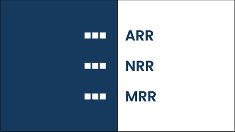 Metrics Observability Power To The Business People