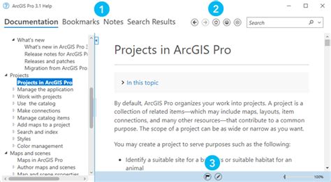 Offline Help—arcgis Pro Documentation