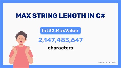 exploring c string length a comprehensive guide dev community