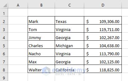 How To Copy Rows To Another Worksheet Based On Criteria By Excel VBA Ways