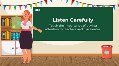 Classroom Rules For Pre K Powerpoint And Canva Template