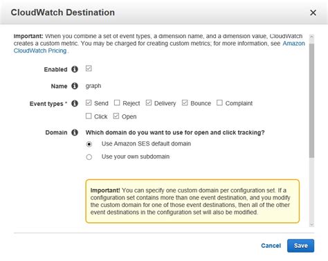 php aws ses open click tracking stack overflow