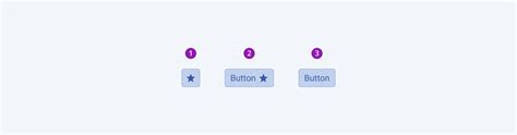 Globalization Support For The Button Component Design System Kit
