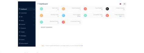 admin panel
