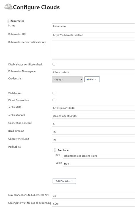 What May Cause The Kubernetes Jenkins Slave Pod Launching And Suspended