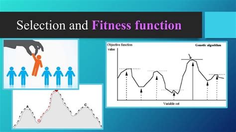 Solving The Traveling Salesman Problem By Genetic Algorithm Pptx